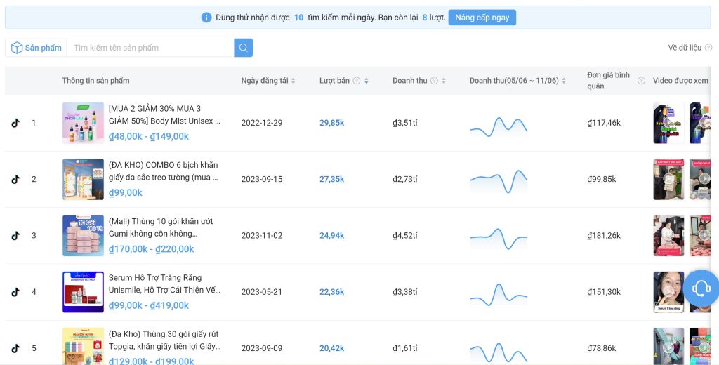 Nâng cấp Kalodata 1 tháng - Phân tích dữ liệu và insight TikTok tốt nhất - Gamikey
