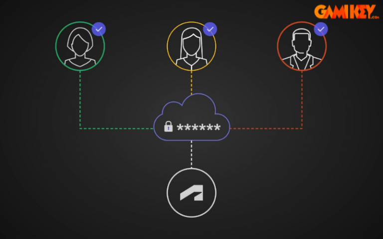 Tìm hiểu Autodesk Single Sign On Component là gì? - Gamikey
