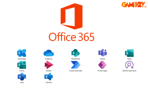 Office 365 A1 Plus for student là gì? Office 365 dành cho giáo dục ...