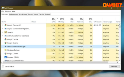 Desktop Window Manager là gì? Có nên tắt DWM hay không?